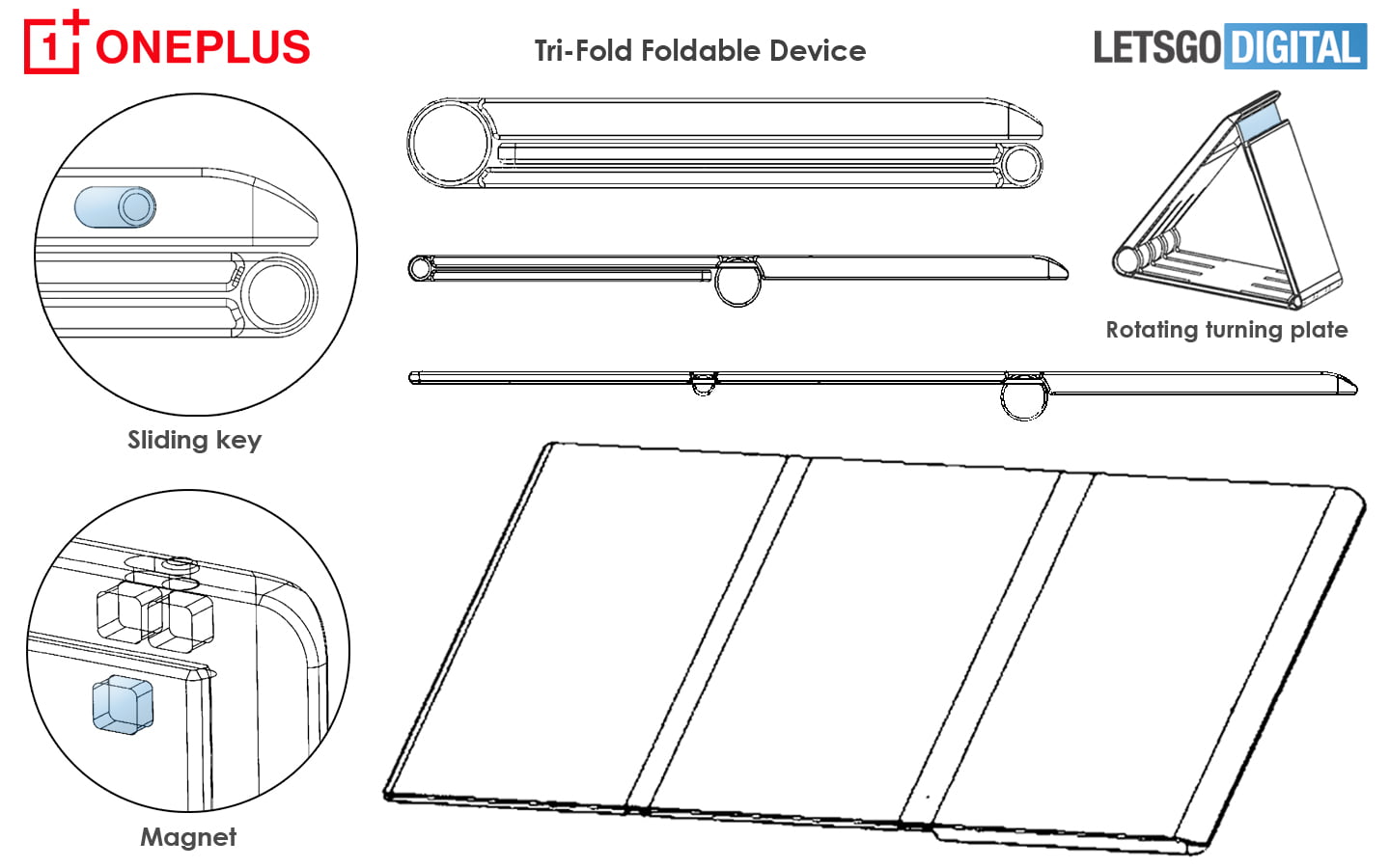 OnePlus Patentoi Supermielenkiintoisen Puhelimen Taittuu Kahdesta OnePlus Patentoi Supermielenkiintoisen Puhelimen Taittuu Kahdesta